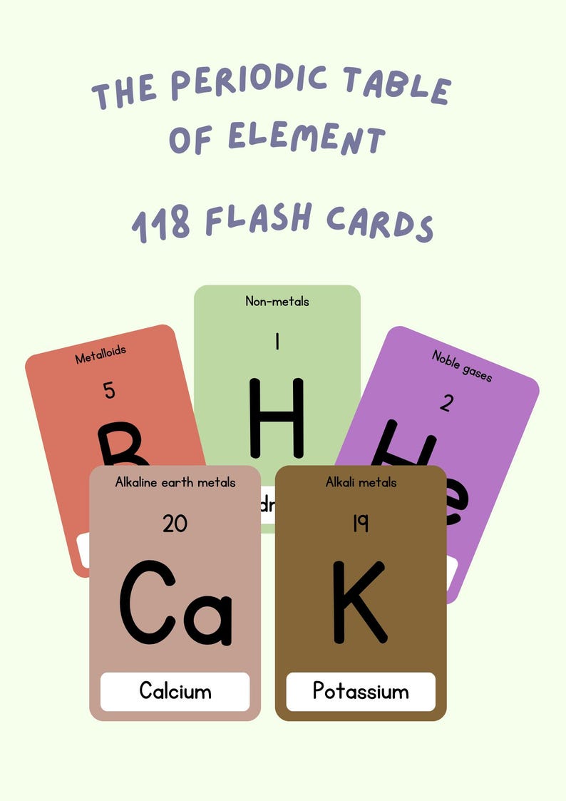 Periodic Table Flash Cards, Elements Flash Cards, PDF Printable ...