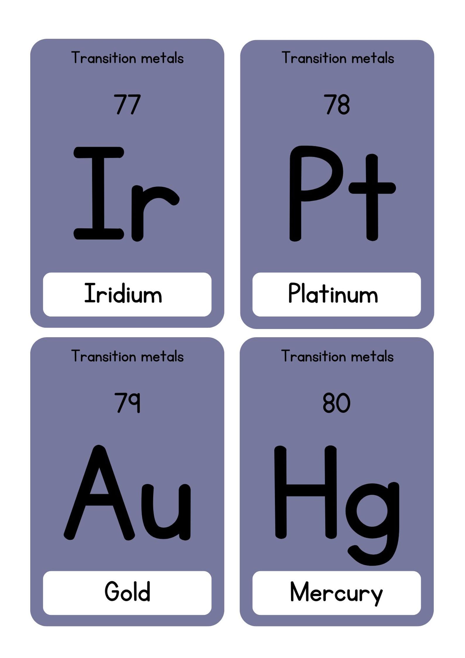 Periodic Table Flash Cards, Elements Flash Cards, PDF Printable ...