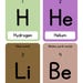 Periodic Table Flash Cards, Elements Flash Cards, PDF Printable ...