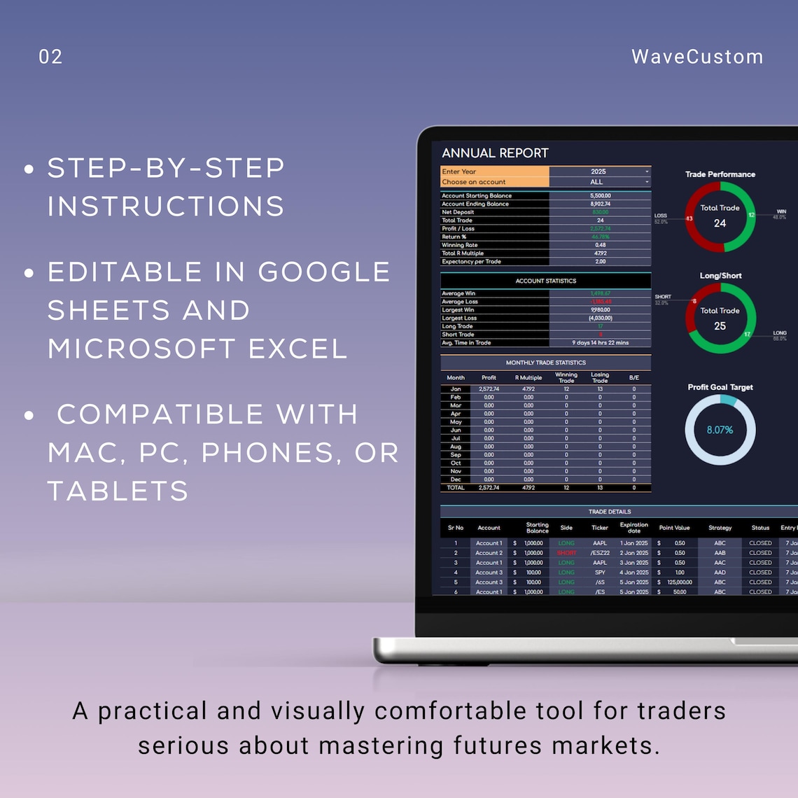 Modello di giornale di trading sui futures Modalità scura Fogli Google ...