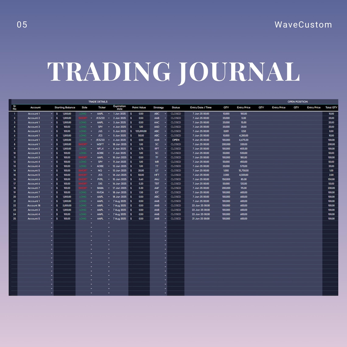 Modello di giornale di trading sui futures Modalità scura Fogli Google ...