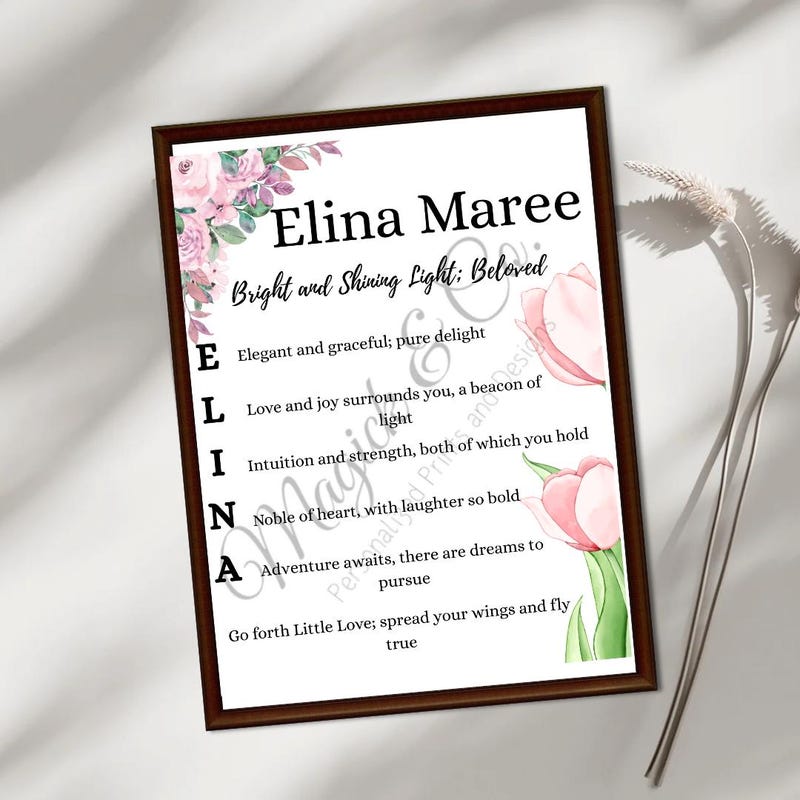 Name Poem - Etsy