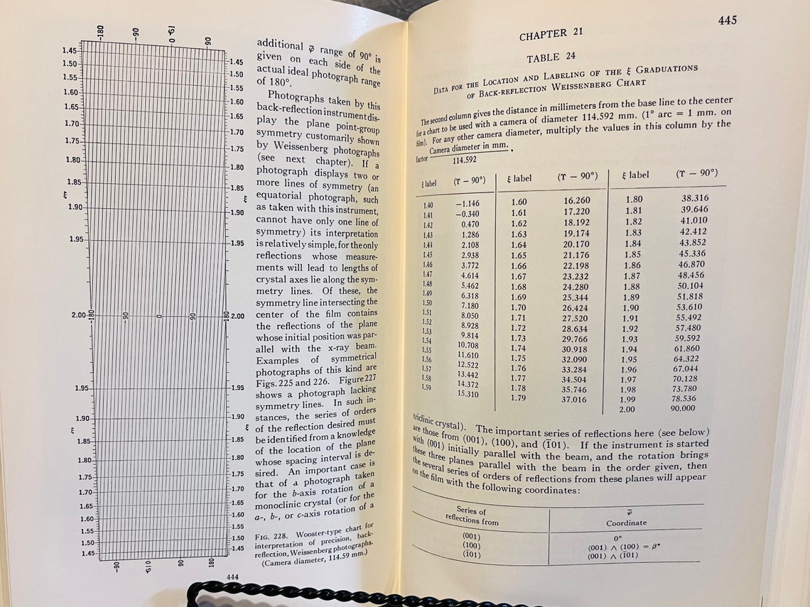 1966 X-ray Crystalography Book Vintage Hardback Crystals - Etsy