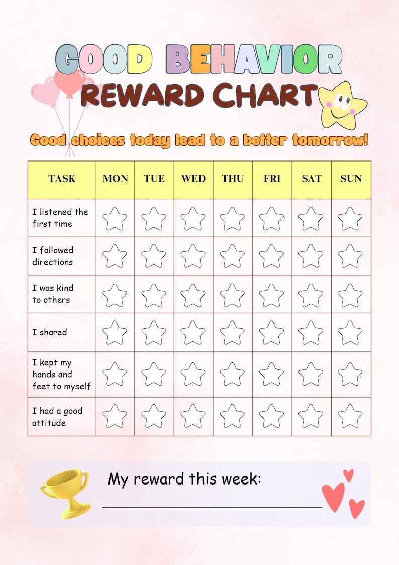 Kids Routine Charts Bundle | Morning, Bedtime, Behavior Reward (digital ...