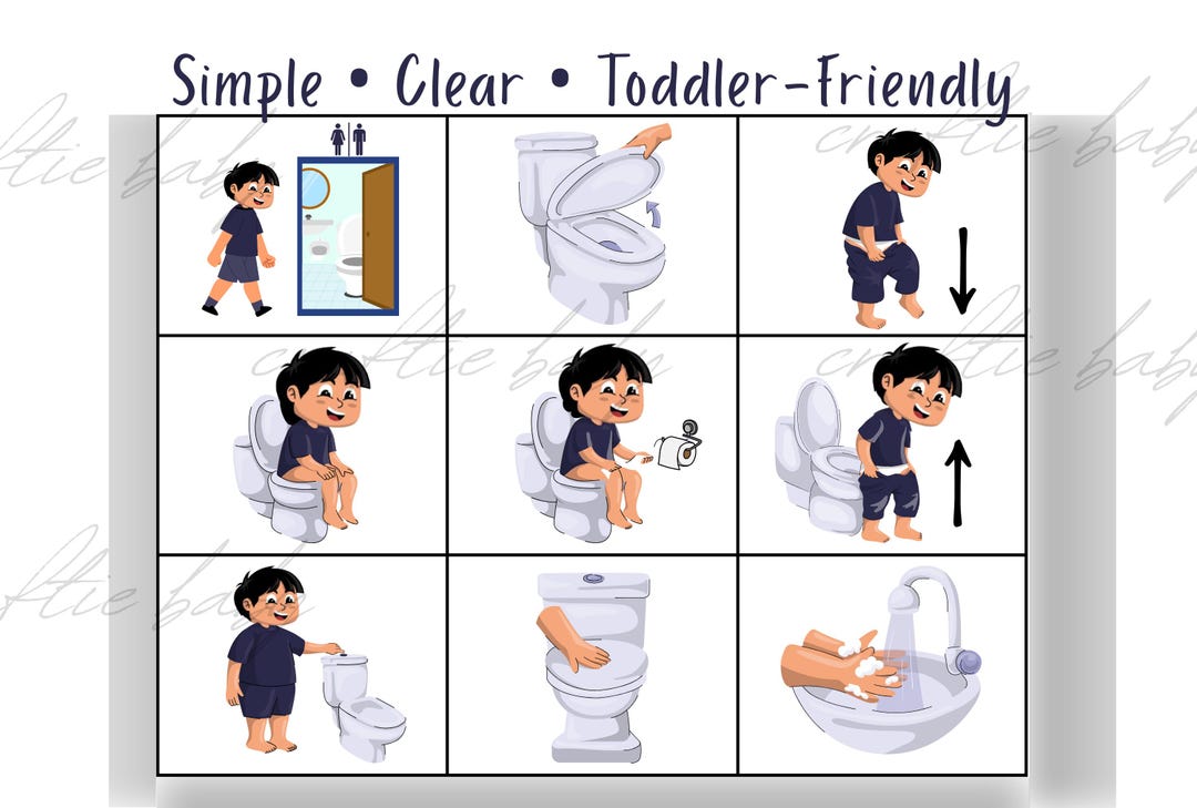 Potty Training Visual Chart for Kids | Toddler Potty Routine | Autism ...