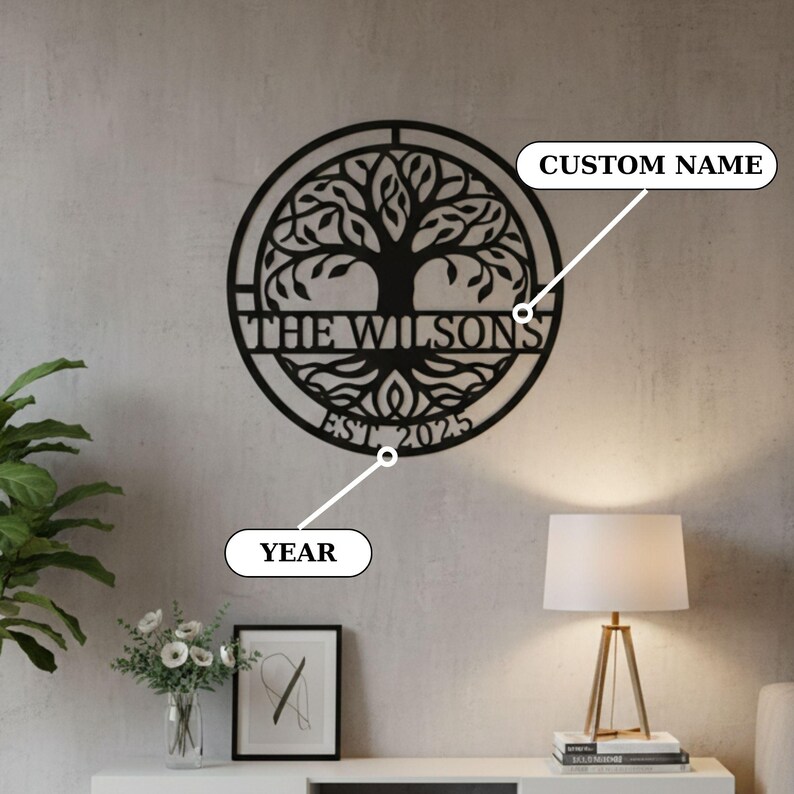 Tree of Life Sign Personalized Tree of Life Metal Sign Custom Tree of ...