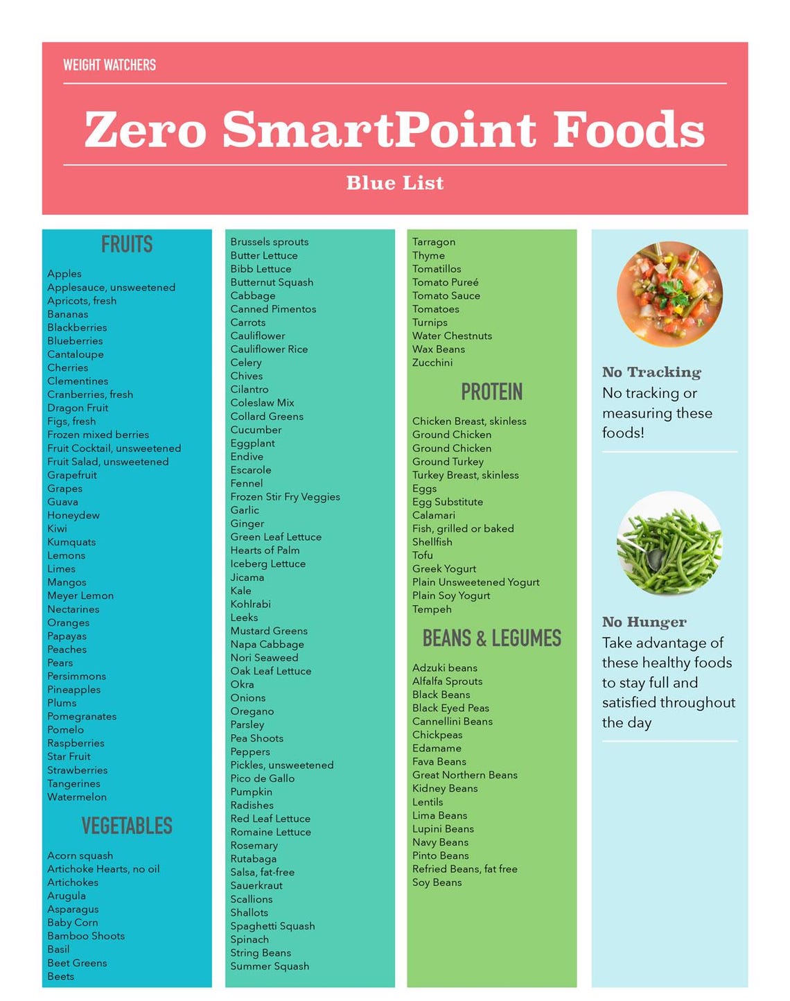 Weight Watchers Bundle - Food & Points Diary - Zero Smartpoints Food ...