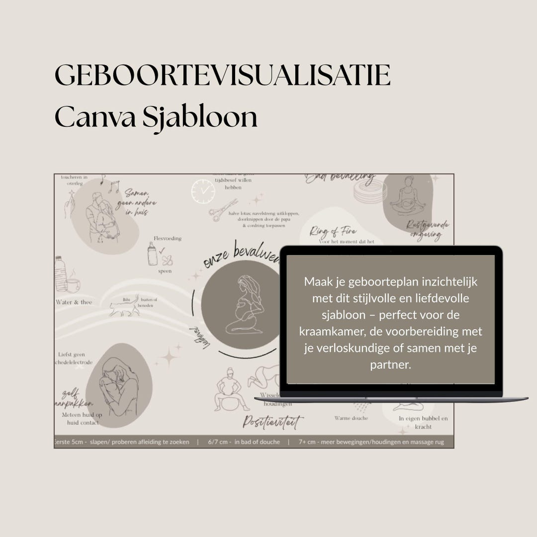 Our Birth | Canva Birth Visualization Template - Etsy