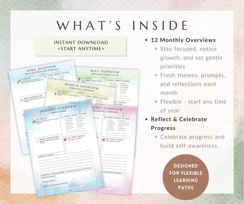 12-month Learning Journal Printable | Homeschool & Unschool Reflection ...