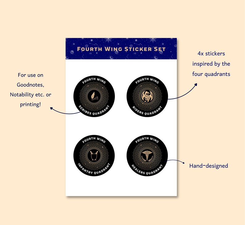 Fourth Wing Quadrants Stickers Set - the Empyrean Series Stickersheet ...