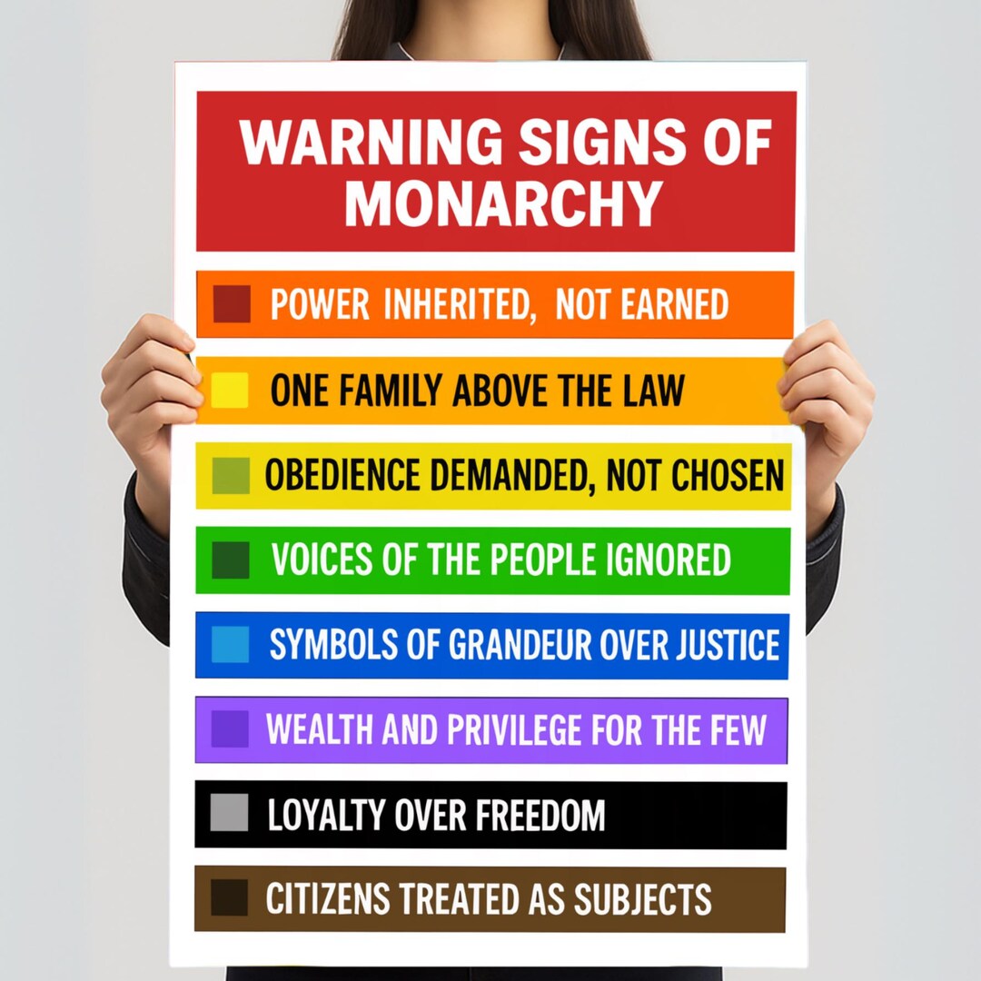 Anti Trump Protest Sign: Warning Signs of Monarchy (digital Download ...