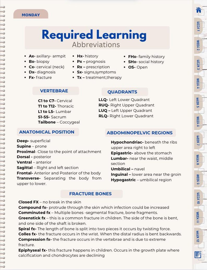 Medical Coding Study Guide: CPC & CCS-P Exam Prep (PDF Download) - Etsy