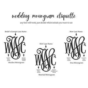 Monogrammed Wedding Book - Etsy