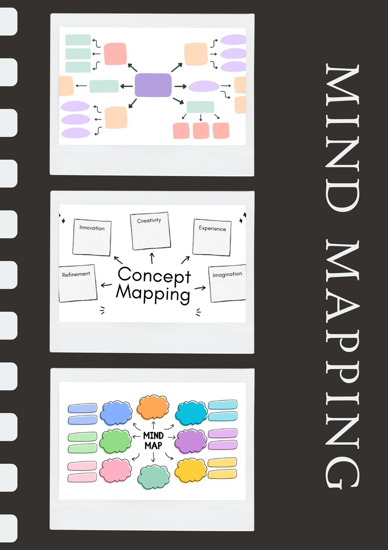 Mind Map Template, Printable Planner, Study Guide Template, Brain Dump ...