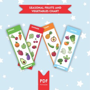 Seasonal Fruits & Vegetables Chart: Kids' Learning Poster (PDF ...