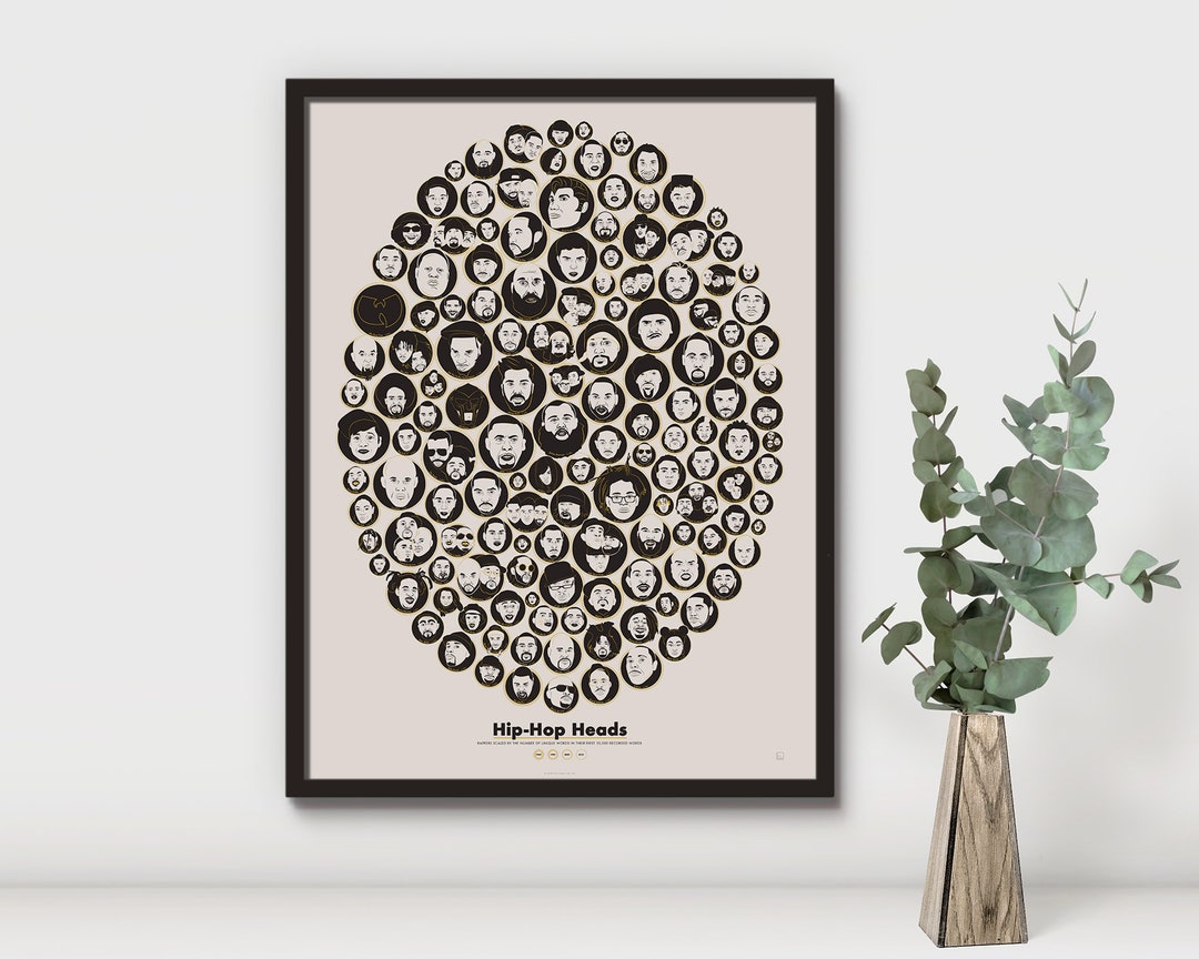 Largest Vocabulary in Hip Hop Print Poster for Home Gift for Rap Fans ...