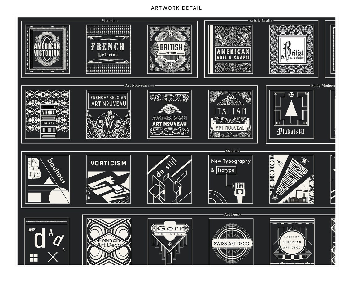 History of Graphic Design Styles Print Poster for Home - Etsy