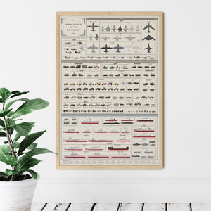 US Military Vehicles Print | Poster for Home | Gift for History Buffs ...