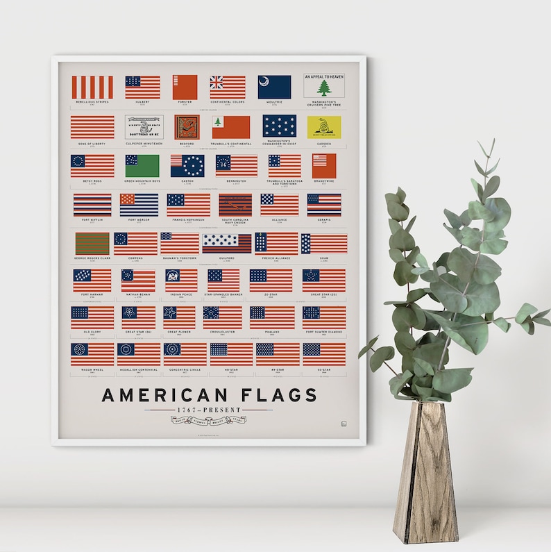 American Flags Timeline Print | Poster for Home | Gift for History ...