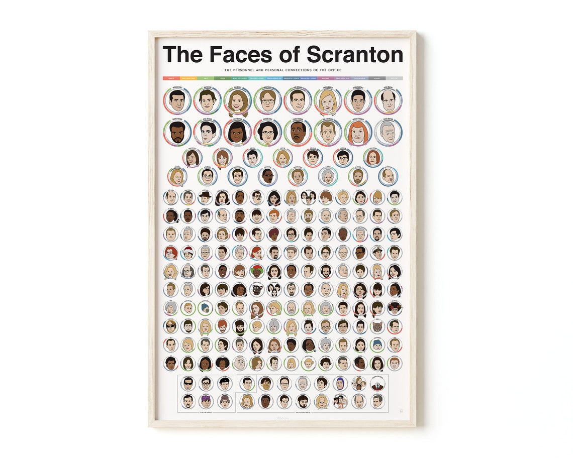 Characters of the Office Print Poster for Home Gift for TV - Etsy