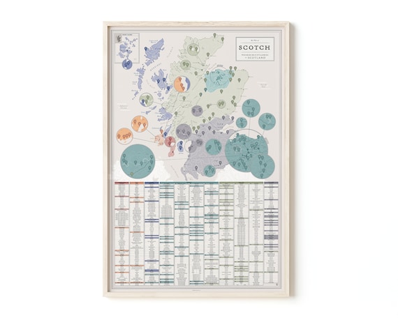 Scotch Varieties & Map Print Poster for Home Gift for | Etsy