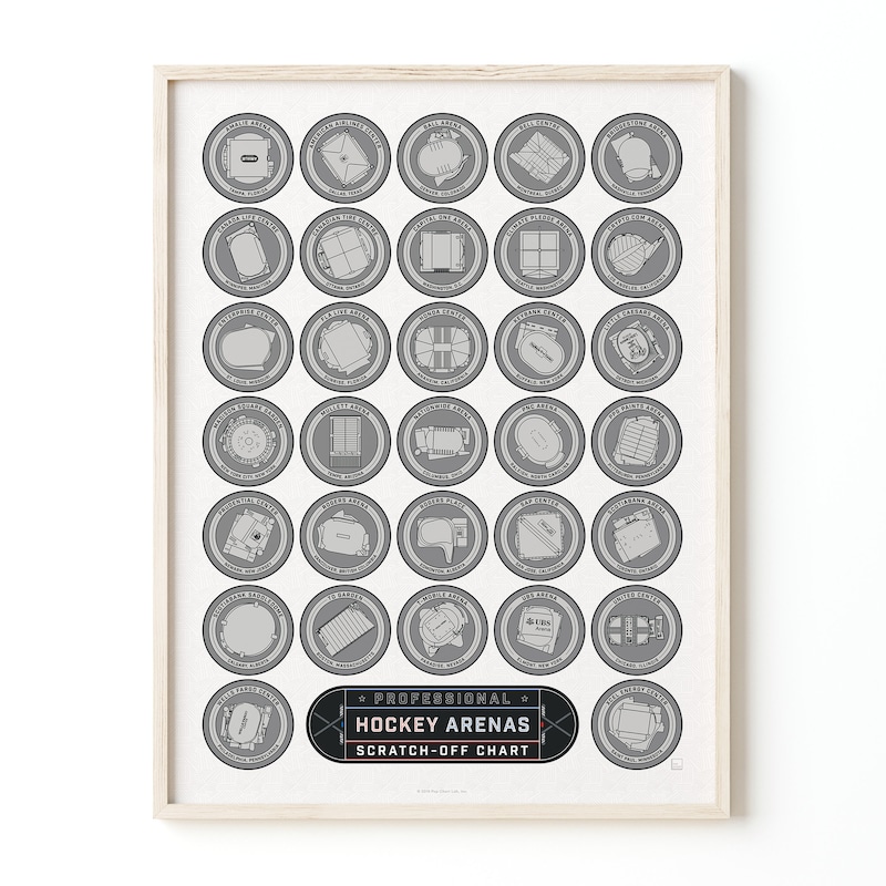 Hockey Penguins Poster - Etsy