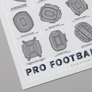 Football Stadium Scratch-off Print | Poster for Home | Gift for Sports ...