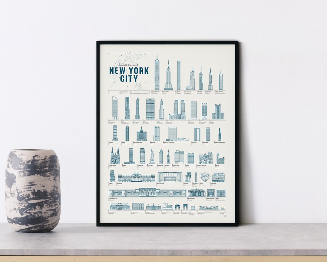 NYC Landmarks & Monuments Print | Poster for Home | Gift for Travelers ...
