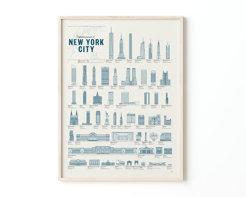 NYC Landmarks & Monuments Print Poster for Home Gift for - Etsy
