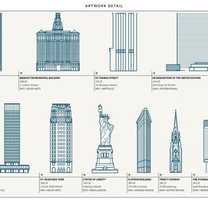NYC Landmarks & Monuments Print | Poster for Home | Gift for Travelers ...