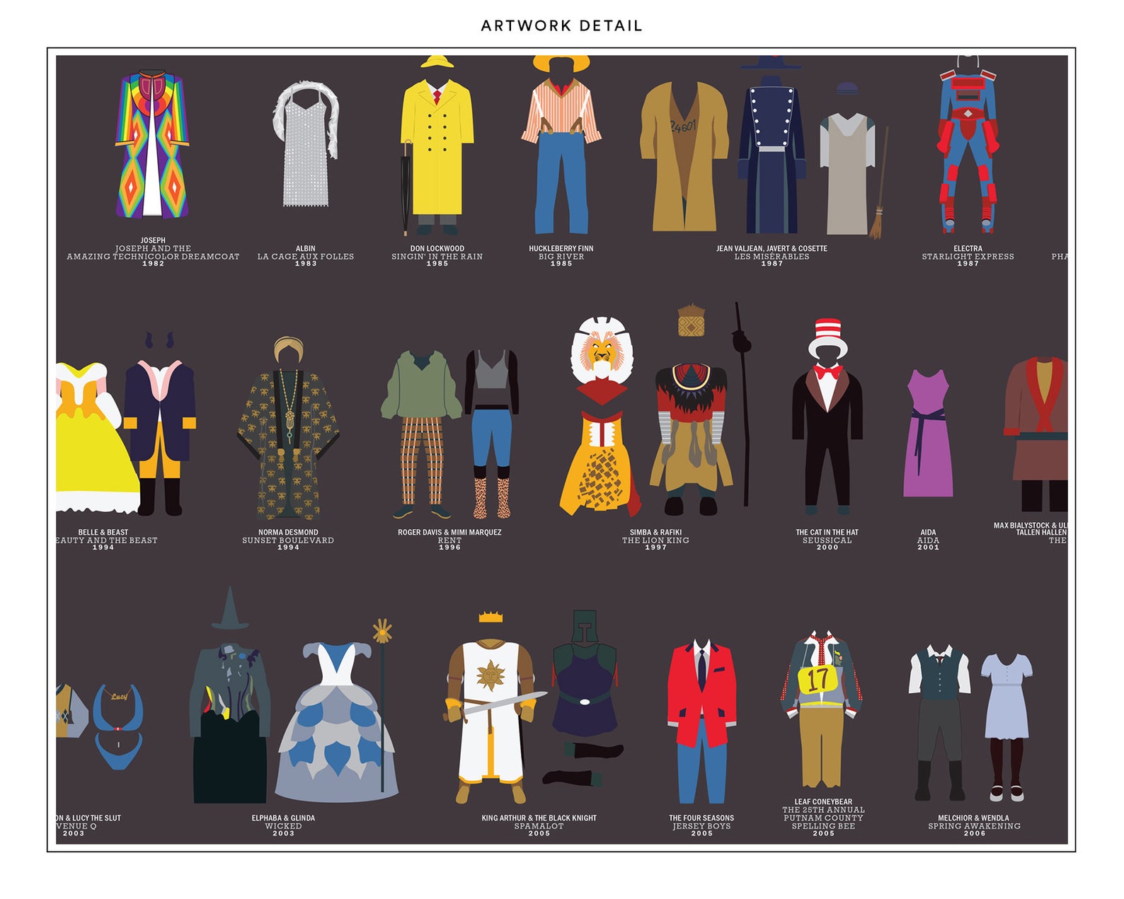 Broadway Costumes Print Poster for Home Gift for Musical & - Etsy