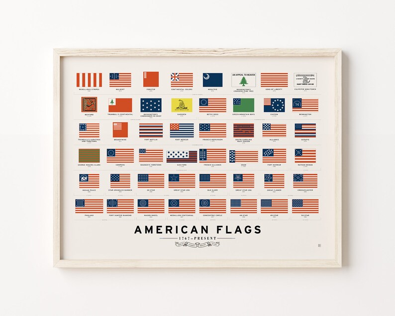 American Flags Timeline Print Poster for Home Gift for | Etsy