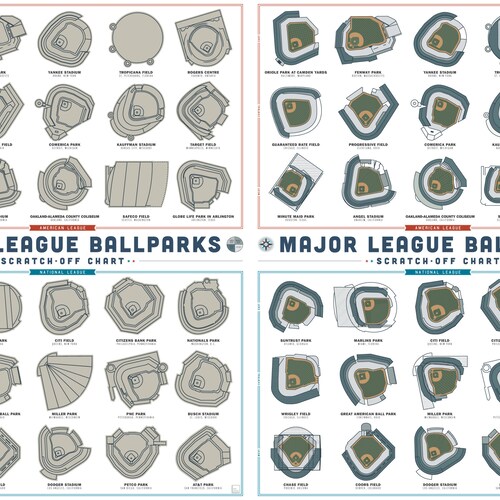 Football Stadium Checklist Poster NFL Pro Football | Etsy