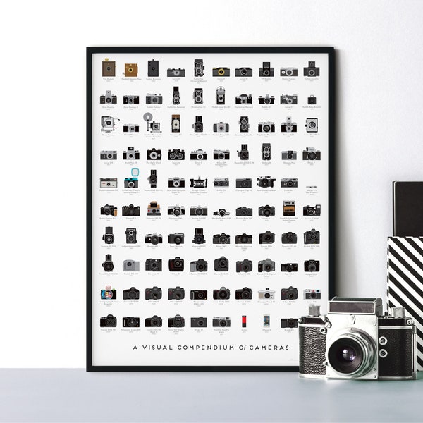 Camera Poster - Etsy