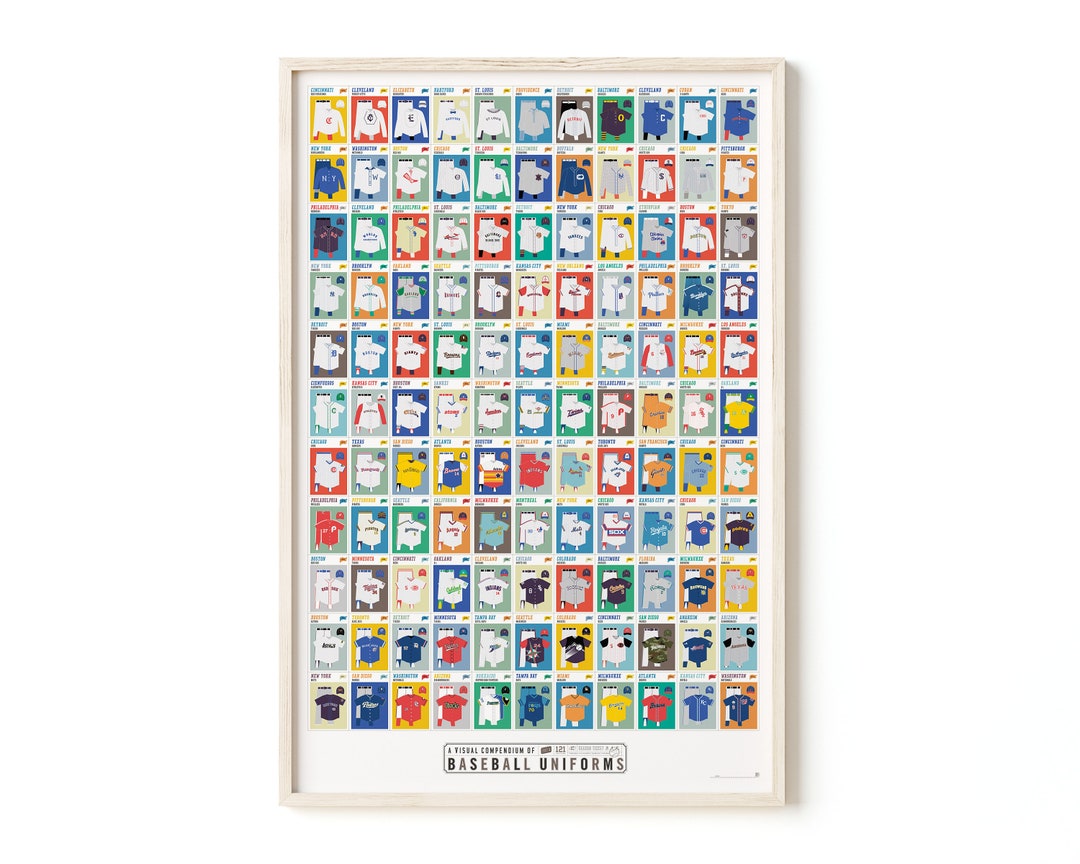 Baseball Uniforms History Print | Poster for Home | Gift for Sports ...