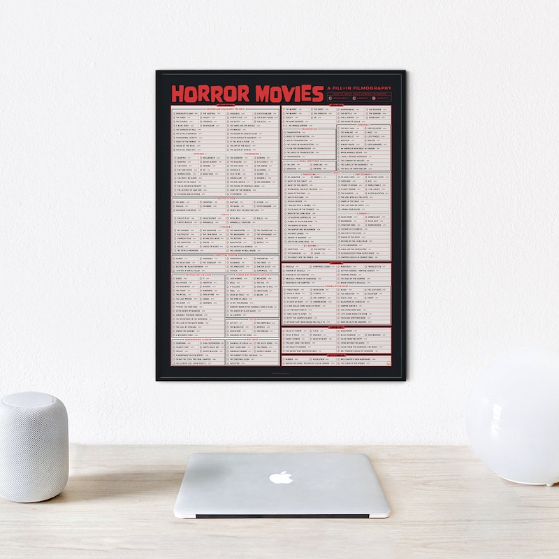 Horror Gifts - 60+ Gift Ideas for 2024
