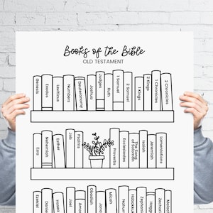 Books of the Old Testament, Books of the Bible Coloring Page, Old ...