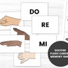 Solfege Flashcards, Solfege Hand Signs Printable, Elementary Music ...