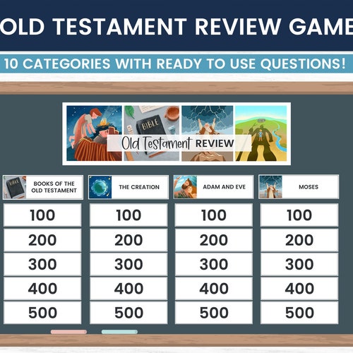 Old Testament Review Game Bible Study Games Kids Bible - Etsy