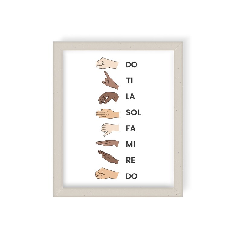 Solfege Poster Solfege Hand Sign Music Class Poster Music - Etsy