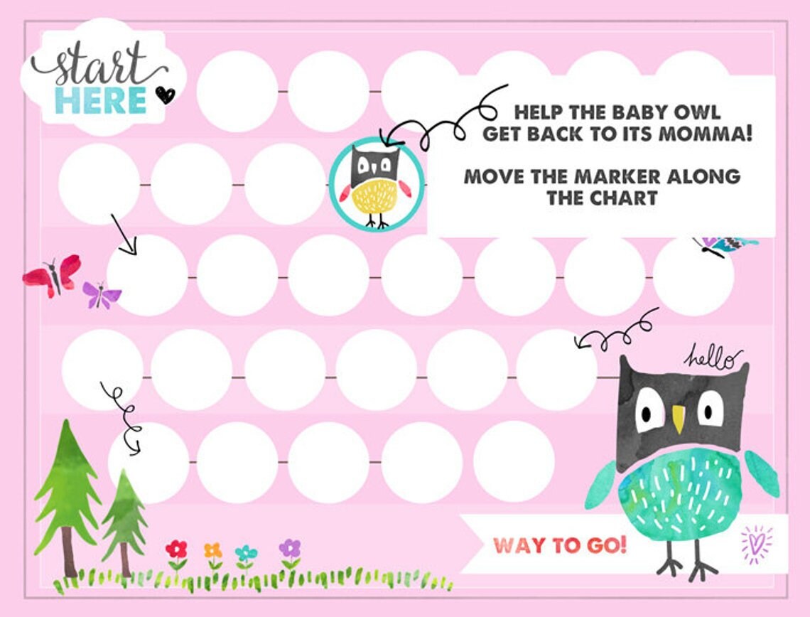 Girls Reward Chart BUNDLE Habit Tracker Responsibility - Etsy Canada