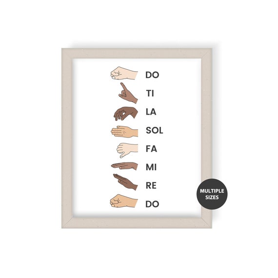 Solfege Poster Solfege Hand Sign Music Class Poster Music - Etsy Australia