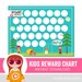 Kids Reward Chart Summer Camping Outdoors Behavior - Etsy