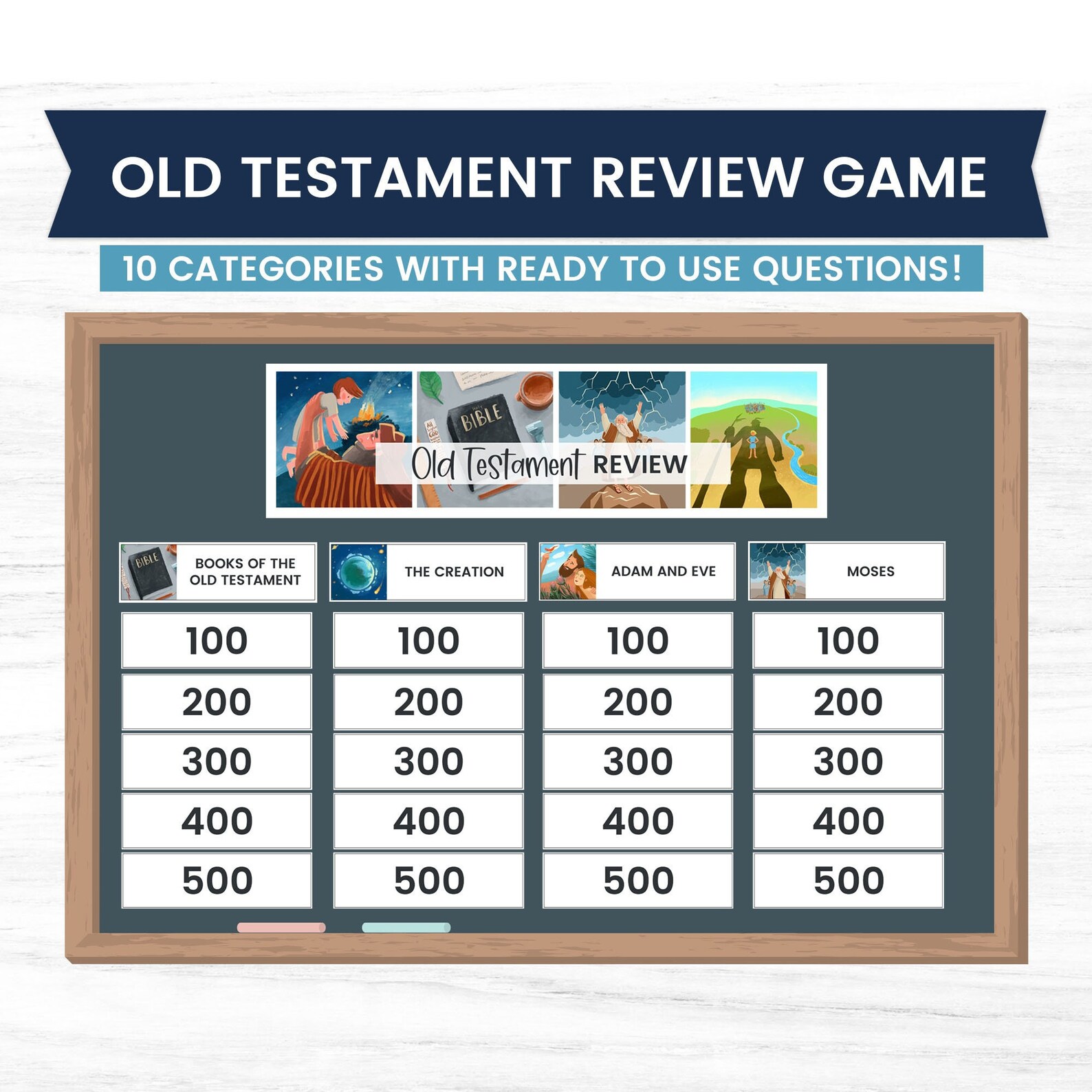 Old Testament Review Game Bible Study Games Kids Bible - Etsy