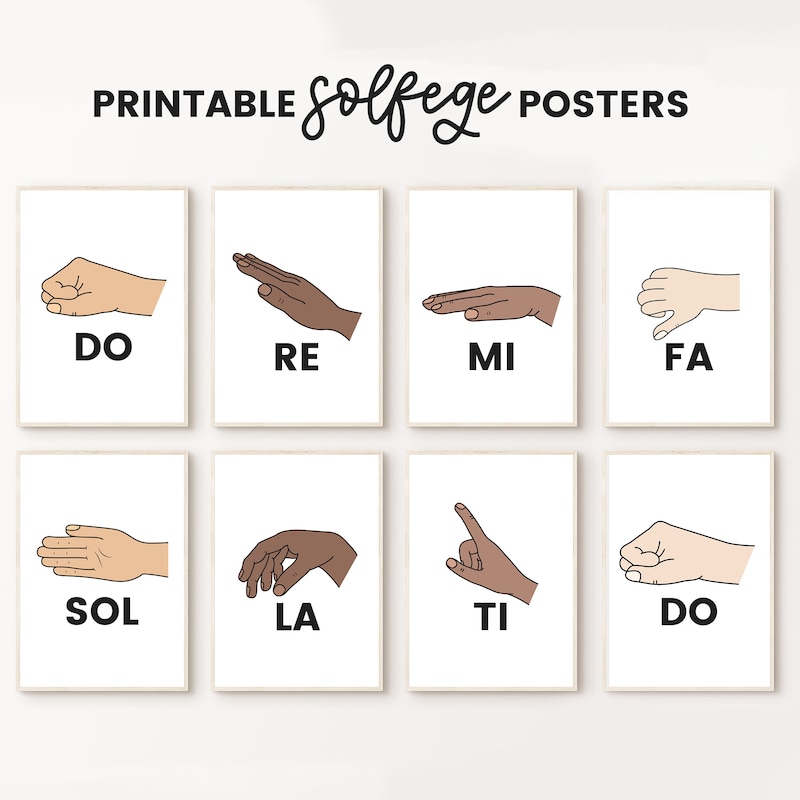 Music Theory Poster - Etsy