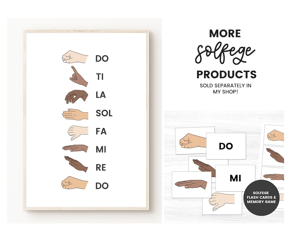 Solfege Hand Sign, Solfege Poster, Music Class Poster, Music Teacher ...
