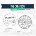The Creation Story, Creation Craft, Bible Game for Kids, Kid Bible ...