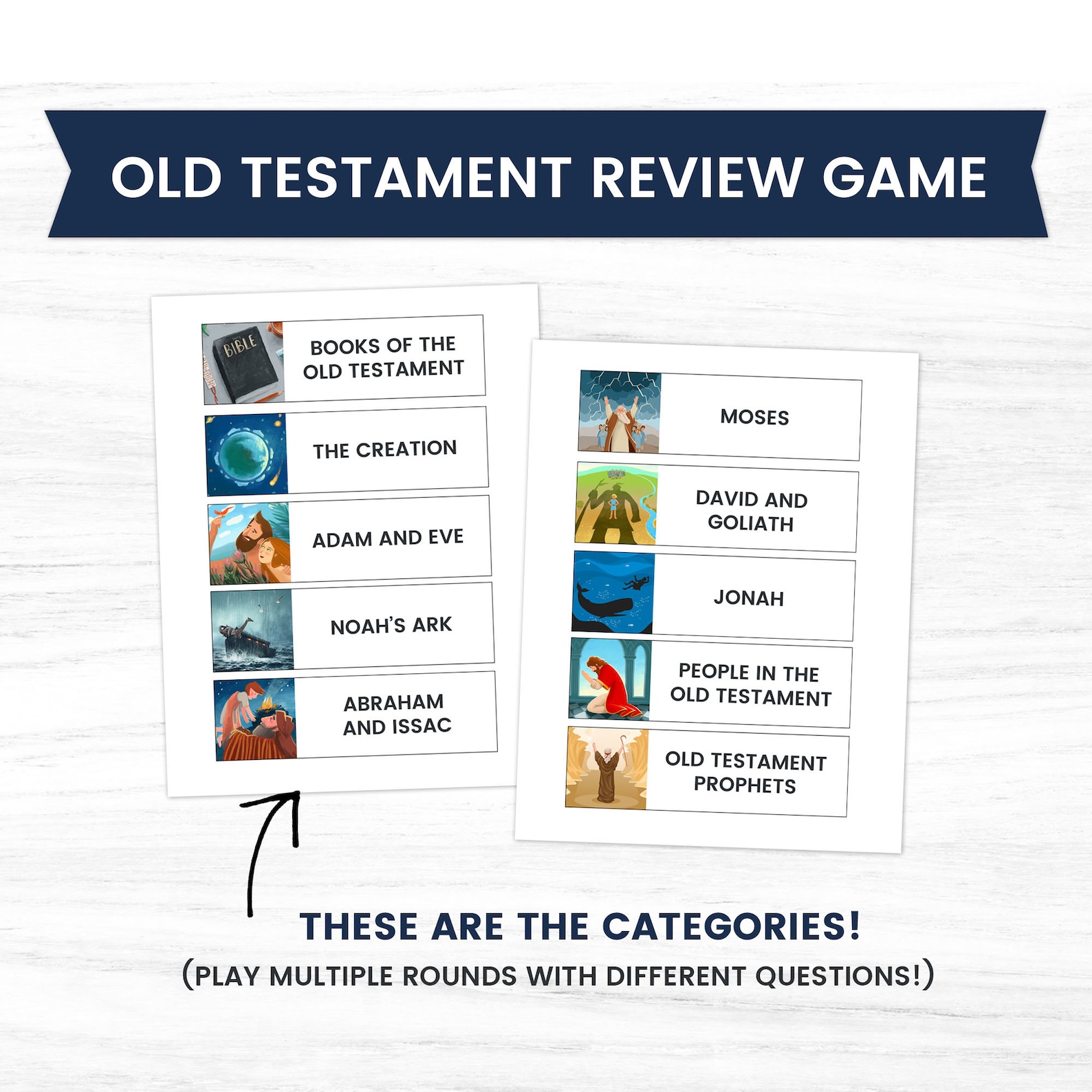 Old Testament Review Game, Bible Study Games, Kids Bible Study, Sunday ...