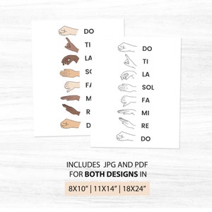 Solfege Poster, Solfege Hand Sign, Music Class Poster, Music Teacher ...