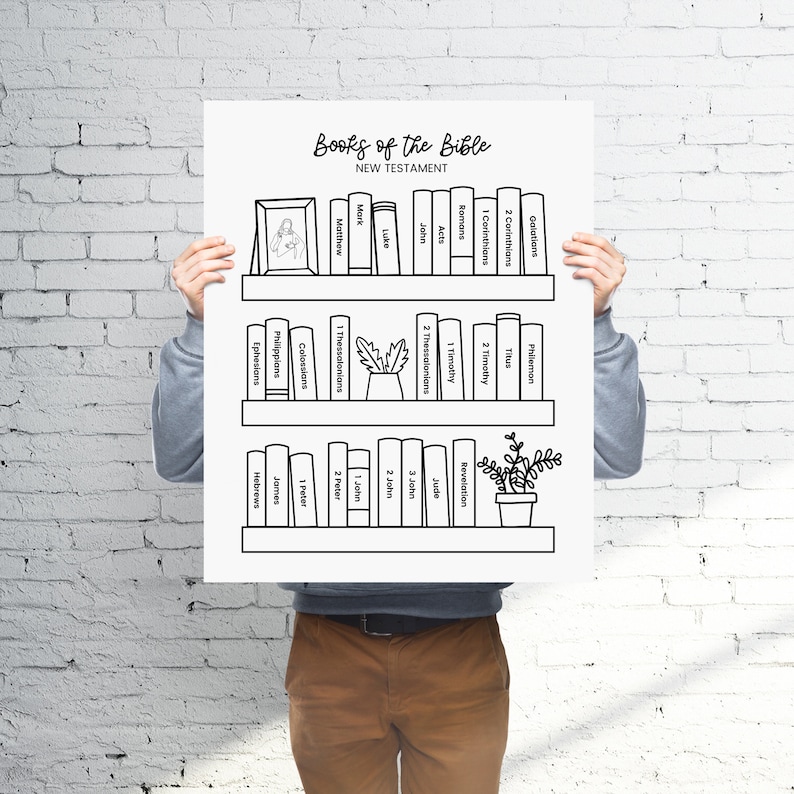 Books of the New Testament Bible Coloring Pages for Kids - Etsy